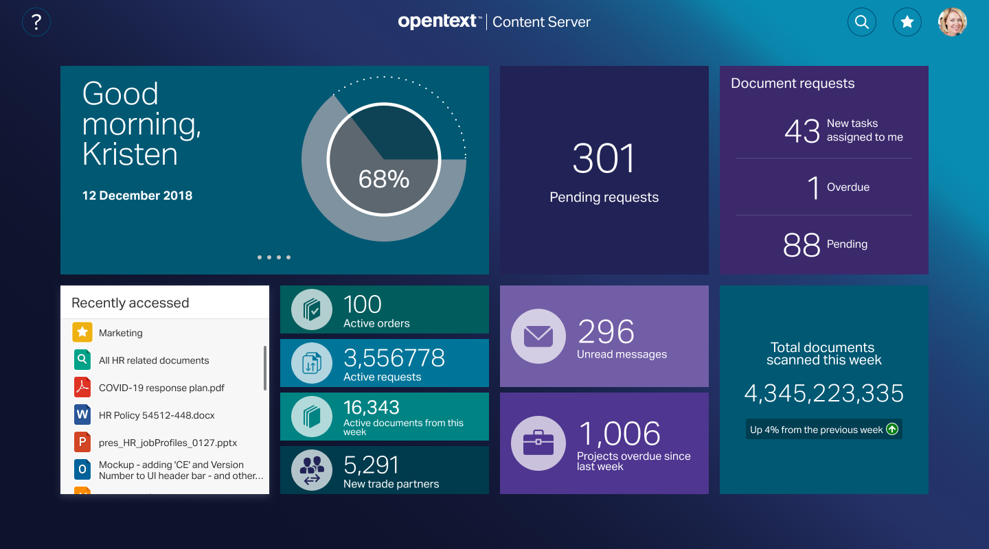 User Experience Design System | Heather Li